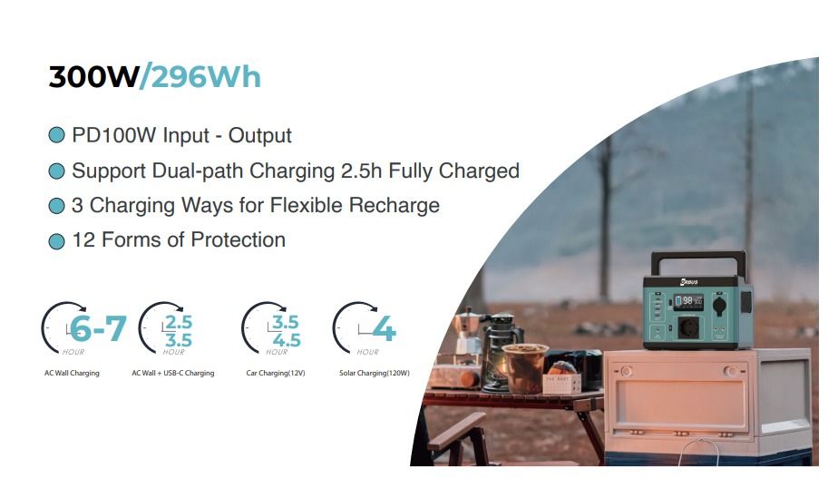 Orbus 300W Taşınabilir Güç Kaynağı – Power Station